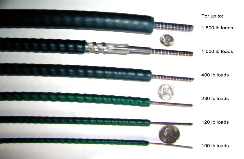 Durability Flexible PVC Insulation Mechanical Control Cable ...